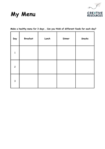 A Balanced Diet – Primary PSHE and Health Lesson on Nutrition and ...