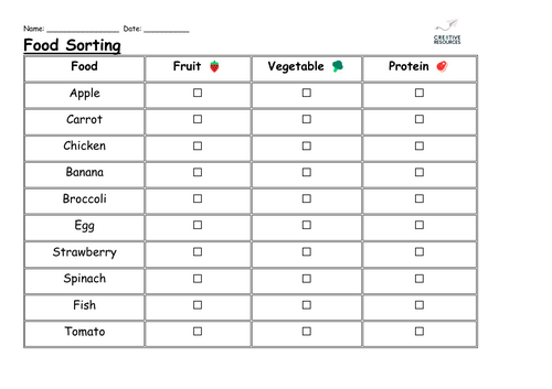 A Balanced Diet – Primary PSHE and Health Lesson on Nutrition and ...