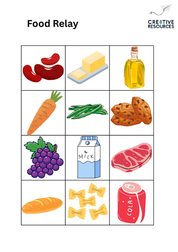 A Balanced Diet – Primary PSHE and Health Lesson on Nutrition and ...