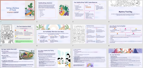 A Balanced Diet – Primary PSHE and Health Lesson on Nutrition and ...