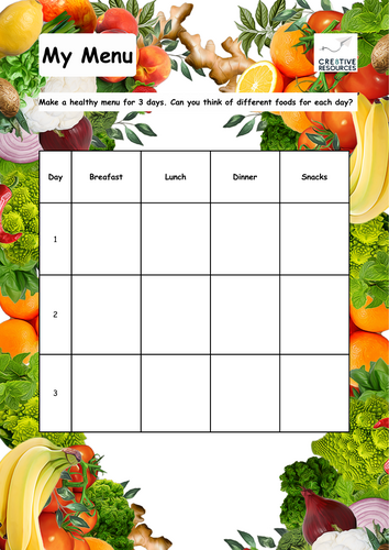 A Balanced Diet – Primary PSHE and Health Lesson on Nutrition and ...