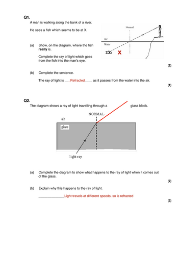 AQA GCSE Physics P14.2 Refraction of Light (2026) | Editable + AI ...
