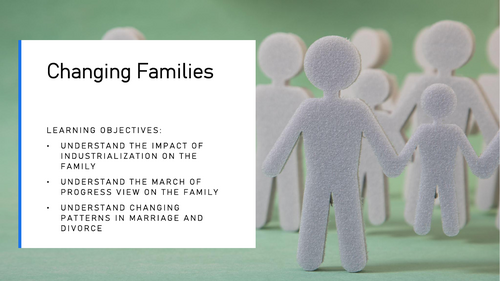 Changing families - Families and Households A level sociology ...