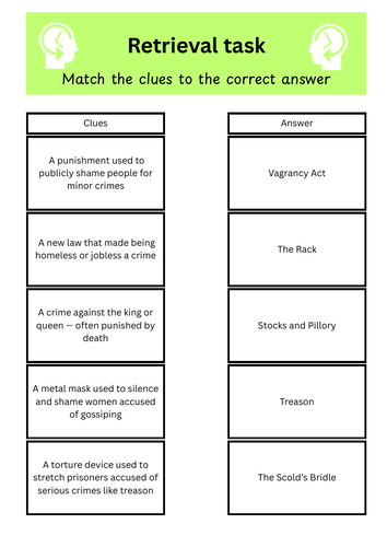 Crime and Punishment in Stuart Britain - Lesson 5 (KS2 history ...