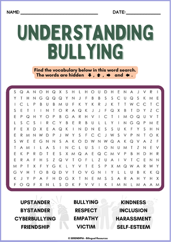 Bullying Nonfiction Reading Comprehension | Cyberbullying Informational ...
