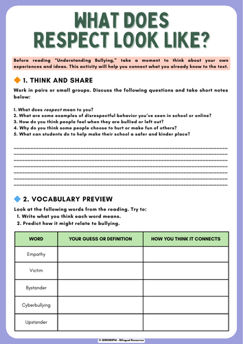 Bullying Nonfiction Reading Comprehension | Cyberbullying Informational ...