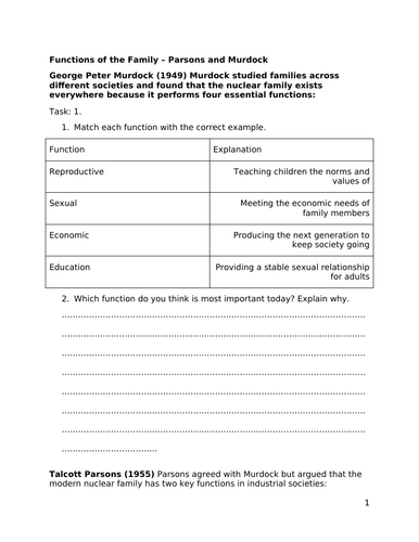 AQA GCSE Sociology: Nuclear Family & Functionalist View of the Family ...