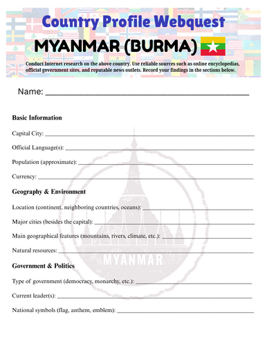 Country Profiles: Myanmar (Burma) Webquest Worksheet | Teaching Resources