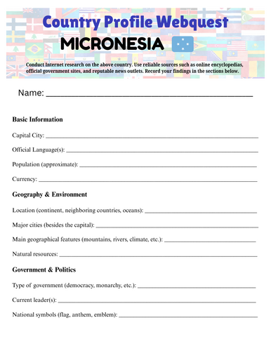 Country Profiles: Micronesia Webquest Worksheet | Teaching Resources