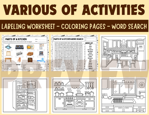 Parts of a Kitchen: Labeling Diagram, Word Search, Coloring Pages | ESL ...