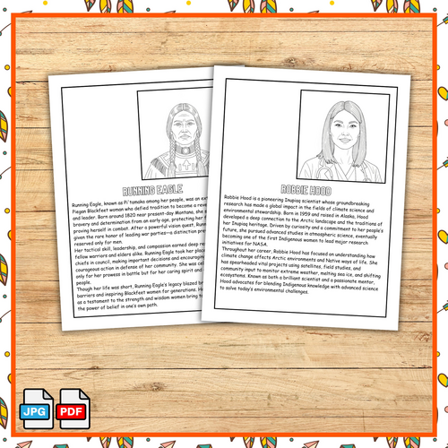 Native American Leaders Biography Coloring Posters | November Bulletin ...