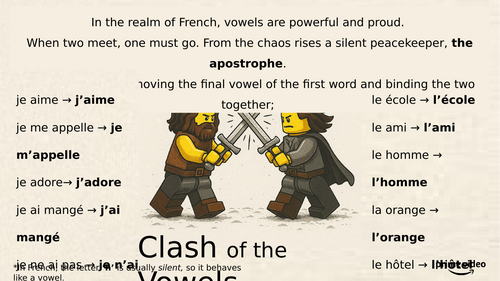 Clash of the Vowels: French Elision Rules | Teaching Resources