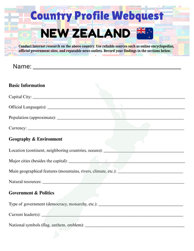 Country Profiles: New Zealand Webquest Worksheet | Teaching Resources