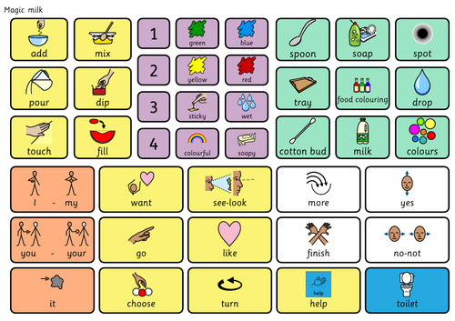 Sensory Science & Play Pack – 6 Visual Activities with Communication ...