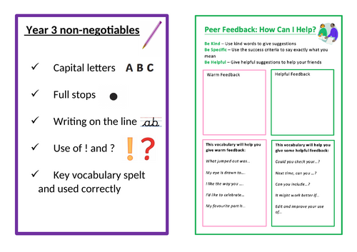Year 3 to Year 6 Writing Non-Negotiables and Peer Assessment Template ...