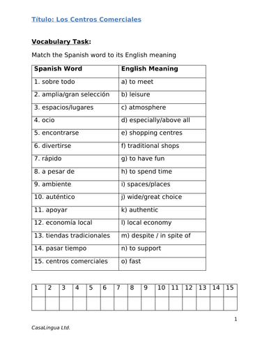 "Los centros comerciales": Spanish listening/comprehension tasks (KS4/5 ...