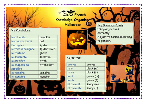KS2 French - Halloween Knowledge Organiser | Teaching Resources