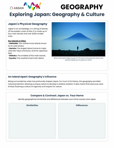 ASDAN Geography - Japanese Culture | Teaching Resources