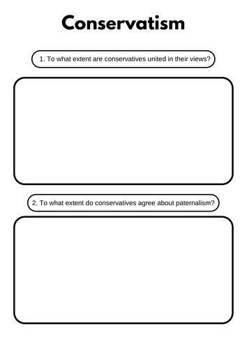 Conservatism Question Bank Booklet (Simple) | A-Level Politics ...