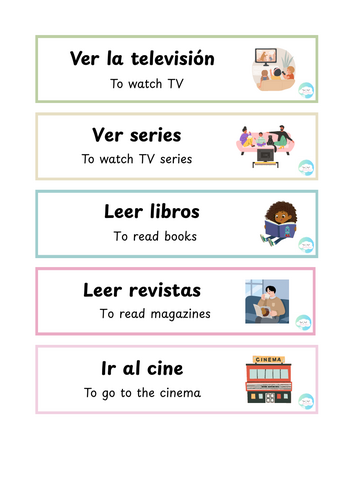 El tiempo libre / Los pasatiempos – A1 MCER Vocabulary & Expressions ...