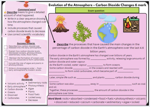 Evolution of the Atmosphere - Carbon Dioxide GCSE Chemistry 2 ...