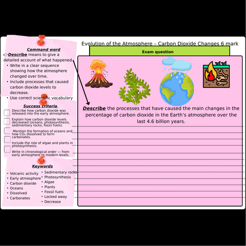 Evolution of the Atmosphere - Carbon Dioxide GCSE Chemistry 2 ...