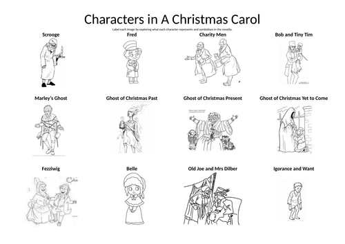 Christmas Carol Character Symbolism | Teaching Resources
