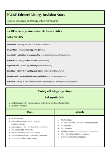 Edexcel iGCSE Biology Topic 1: Characteristics of Living Things ...