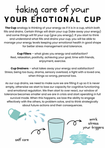 Emotional Care Therapy Calming Corner Coping Worksheet Daily Life Skill ...