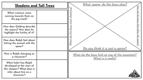 Lord of the Flies - Chapter 7 | Teaching Resources