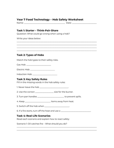 Hob safety - KS3 Food Technology | Teaching Resources