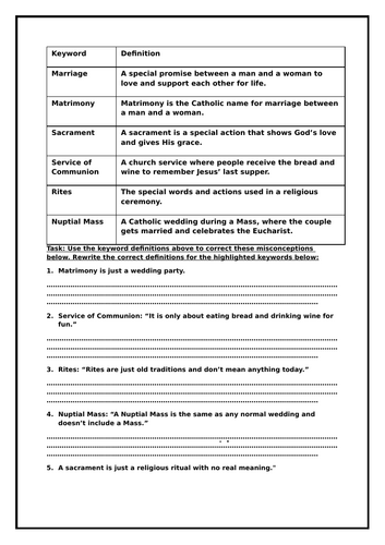 Y9: KS3 CATHOLIC RED: Creation and Covenant - L9: What happens in a ...