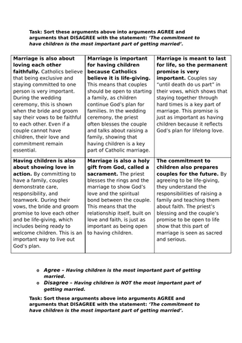 Y9: KS3 CATHOLIC RED: Creation and Covenant - L9: What happens in a ...