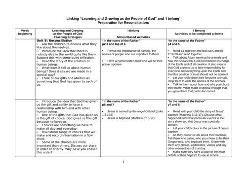 Religious Planning Catholic Advent Christmas Mass Confirmation Easter ...