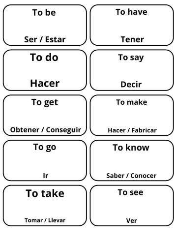 ESL Vocabulary Flashcards - 100 most common verbs in English - Spanish ...
