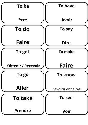 ESL Multilingual Vocabulary Flashcards - 100 most common verbs - French ...