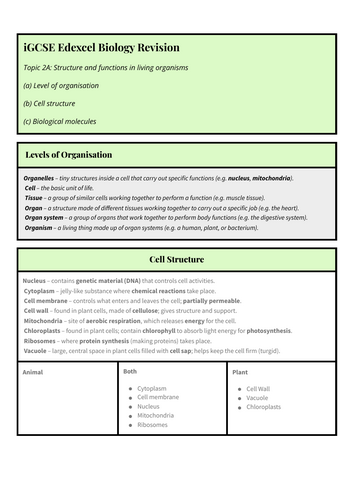 Edexcel iGCSE Biology Topic 2A: Cell Structure & Biological Molecules ...