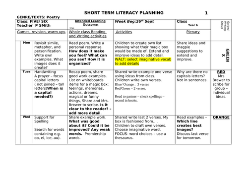 Year 5 Literacy Planning Big Write Charlie & Chocolate Factory ...