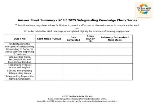 KCSIE 2025 Safeguarding Knowledge Check Series – Six Editable Staff ...