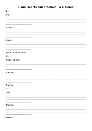 Hinduism GCSE What do I need to revise to be successful? | Teaching ...