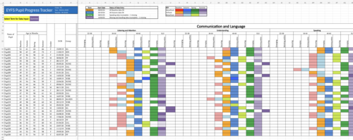 EYFS Pupil Progress Tracker and Reporting | Teaching Resources