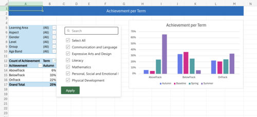 EYFS Pupil Progress Tracker and Reporting | Teaching Resources