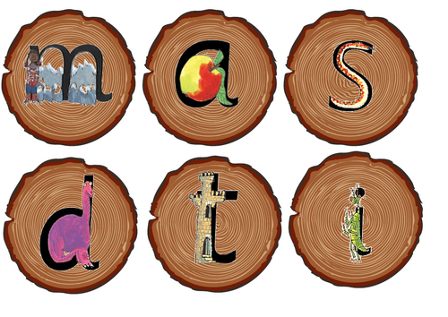 EYFS Phonics Cards – RWI Set 1 Sounds (Printable) | Teaching Resources