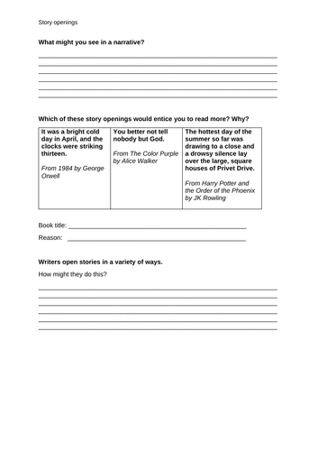 English GCSE Story Openings | Teaching Resources