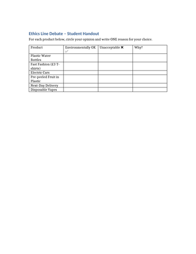 GCSE D&T Theory– Environmental Impact & Sustainability unit of work ...