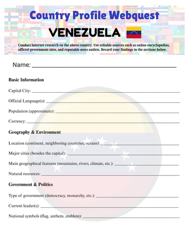 Country Profiles: Venezuela Webquest Worksheet | Teaching Resources