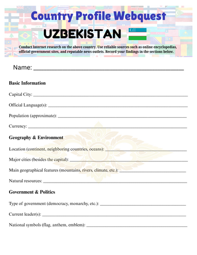 Country Profiles: Uzbekistan Webquest Worksheet | Teaching Resources