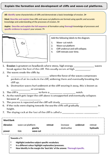 AQA GCSE Coastal Landscapes -Erosional Landforms, Complete Lesson and ...