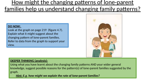 AQA A-level Sociology Families: Changing family patterns (Lone-parent ...