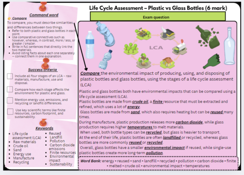 Life Cycle Assessment – Plastic vs Glass Bottles (AQA GCSE Chemistry 2 ...
